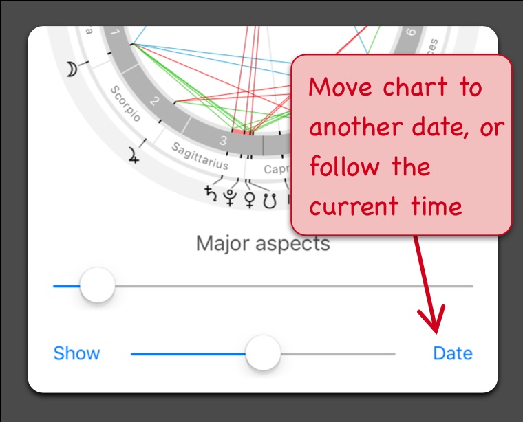 Accurate natal or birth chart calculator software