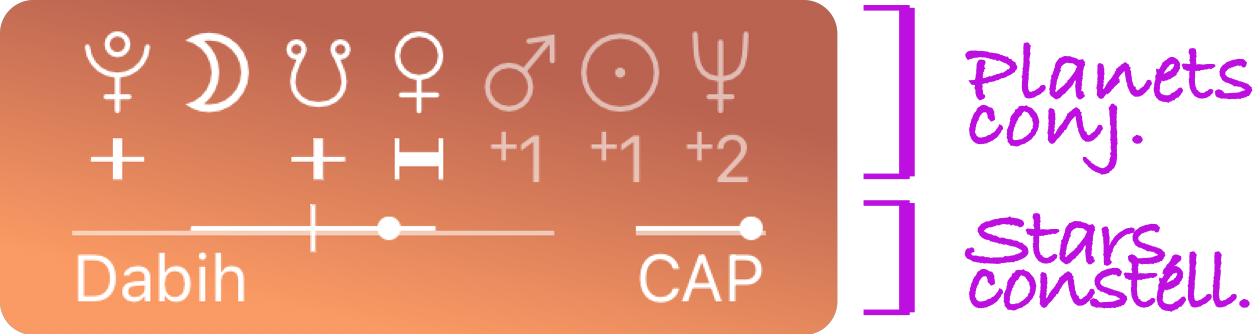 Current Moon phase and cycle widgets for your Lock Screen and Home Screen