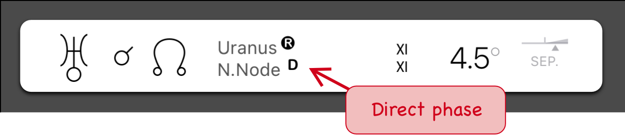 Calculating the Moon nodes direction changes between retrograde and direct