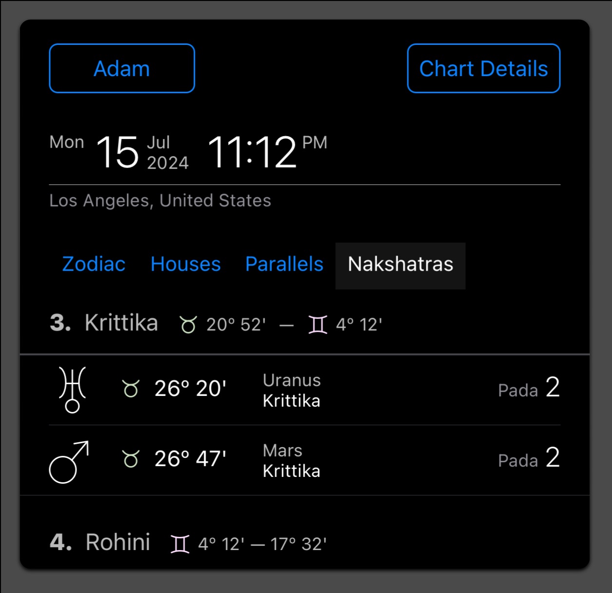 The Nakshatras (lunar mansions)