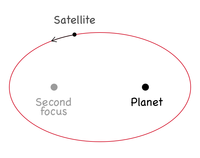 In the “shadow” of the Black Moon