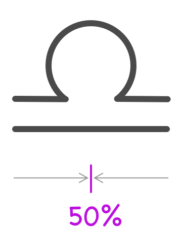 Equinoxes, Solstices and the idea of universal consciousness
